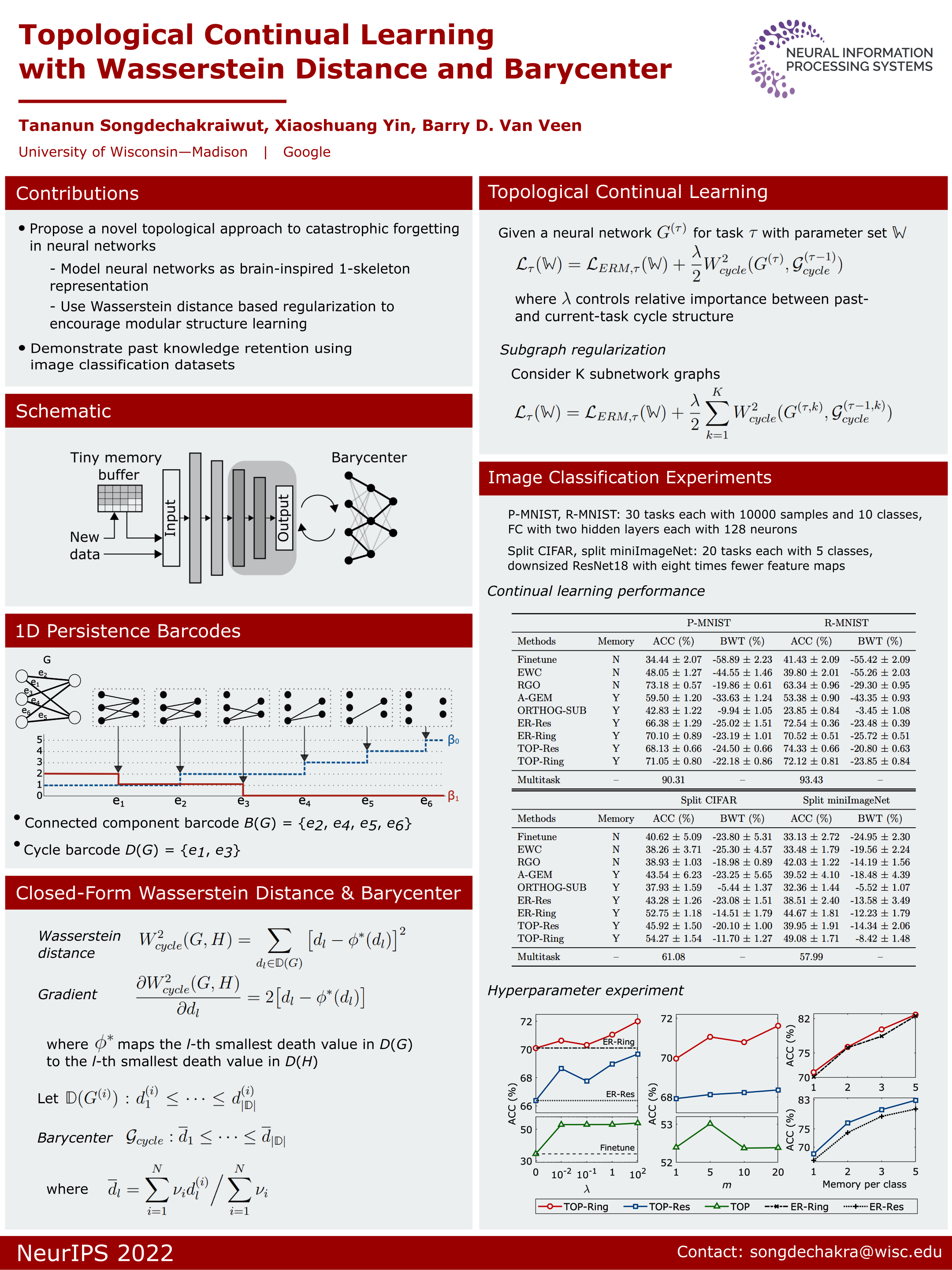 NeurIPS Topological Continual Learning with Wasserstein Distance and Barycenter